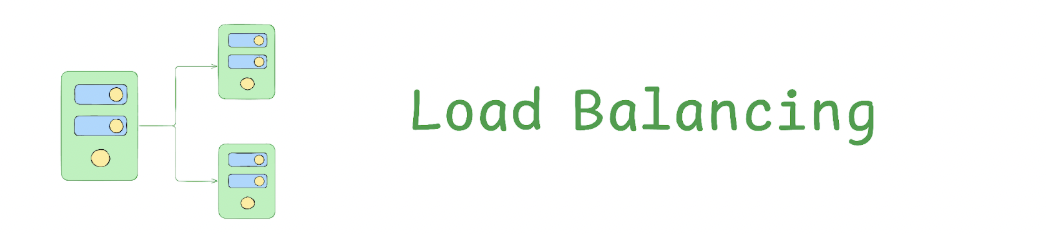 Understanding Load Balancing Across OSI Layers: Layer 3, Layer 4, and Layer 7